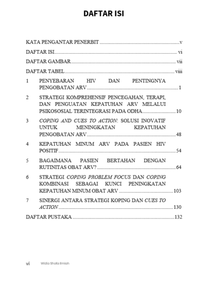Buku Strategi Koping dan Stres ODHA - Deepublish Store